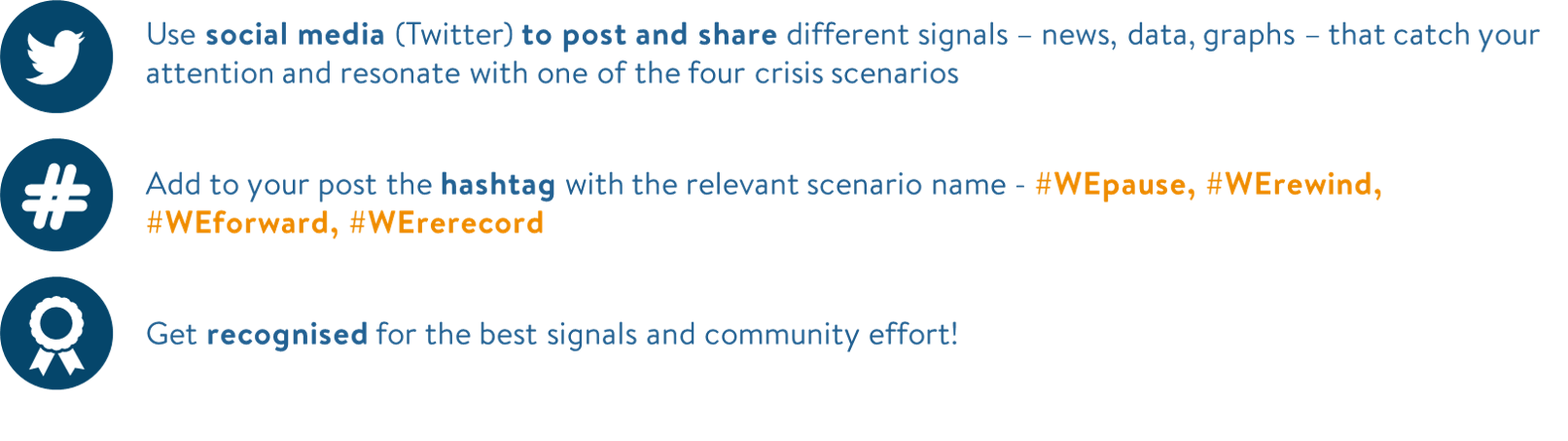 Future Energy Leaders: Scenarios Signals Scanning Competition | World ...