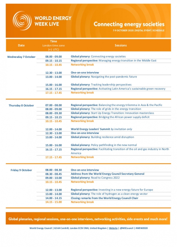 World Energy Week LIVE 2020 | World Energy Council